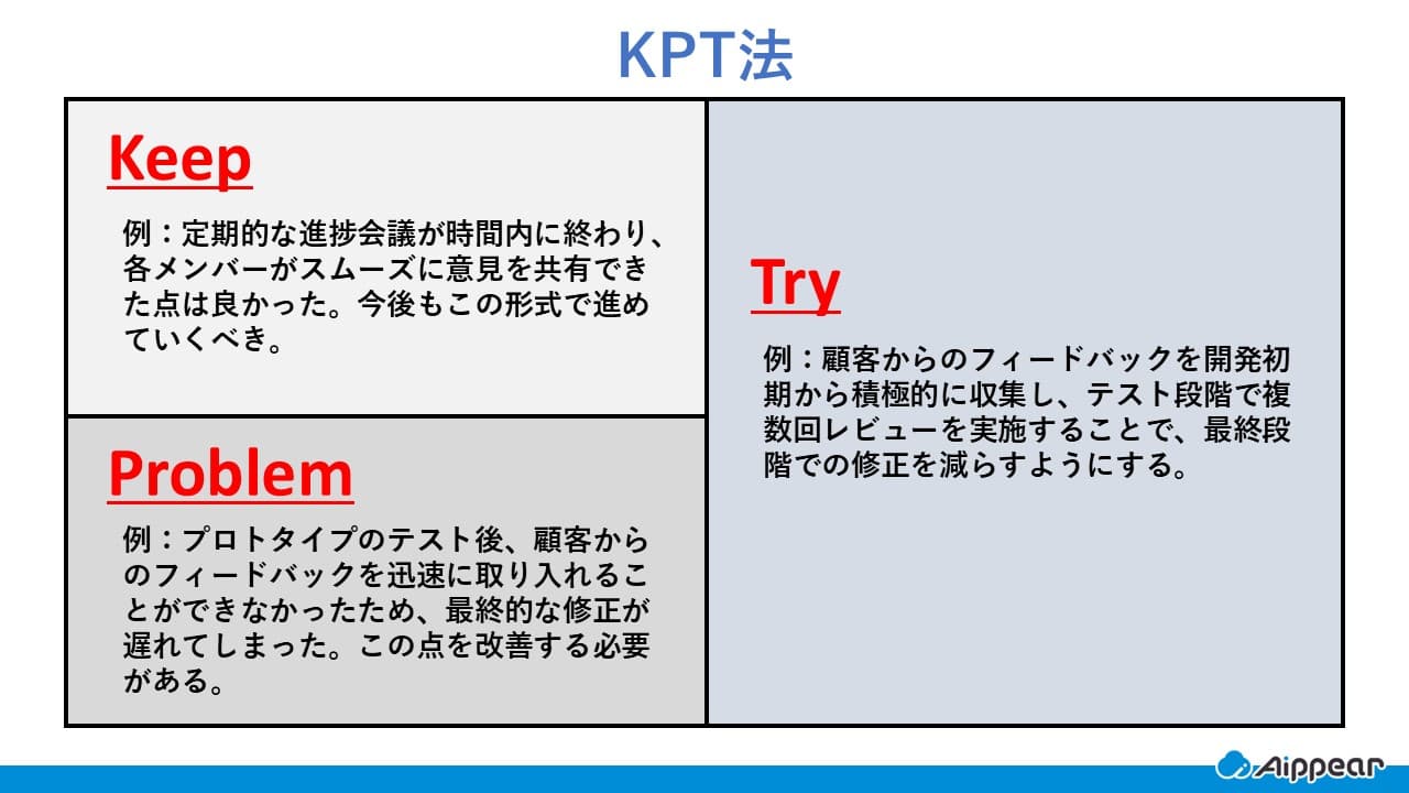 振り返りのフレームワーク「KPT法」とは？進め方やメリット、事例を紹介 | アイピア